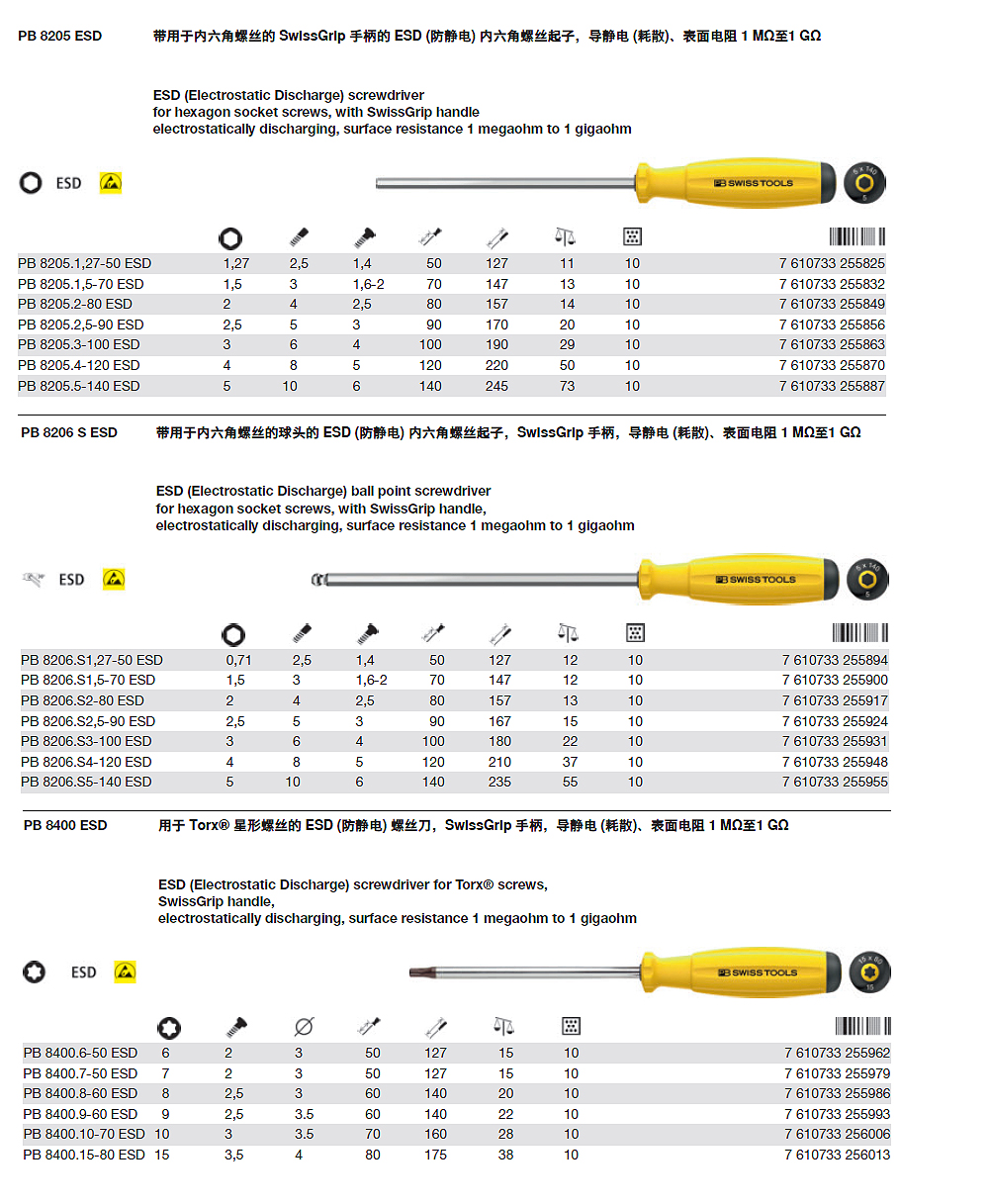 瑞士PB SWISS TOOLS 防静电双组份内六角/星型螺丝刀PB 8205 ESD系列 - 广州市智虎贸易有限公司